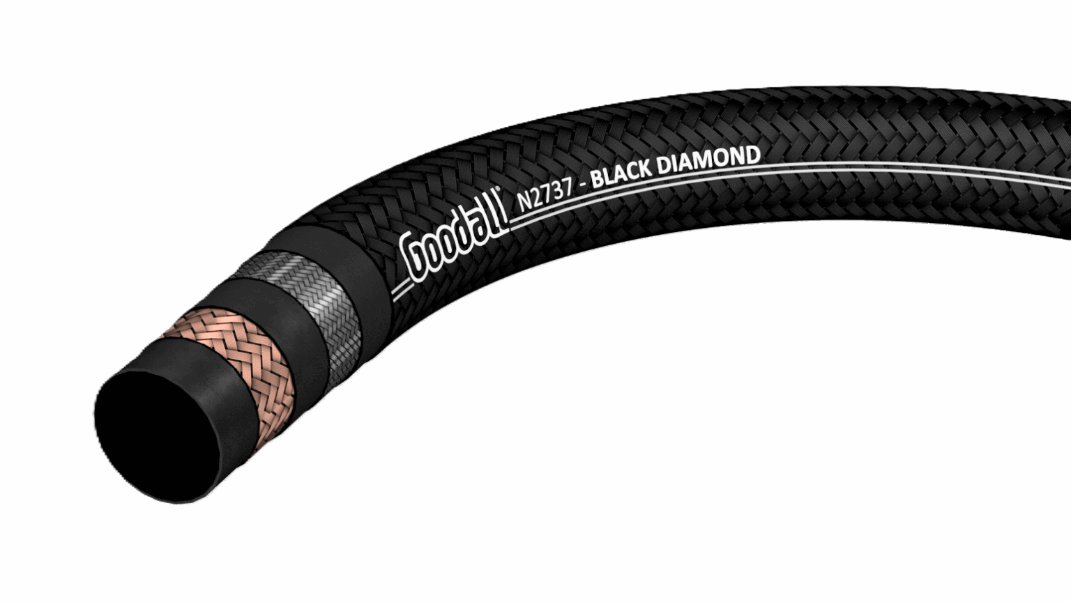 LPG – Goodall Hoses