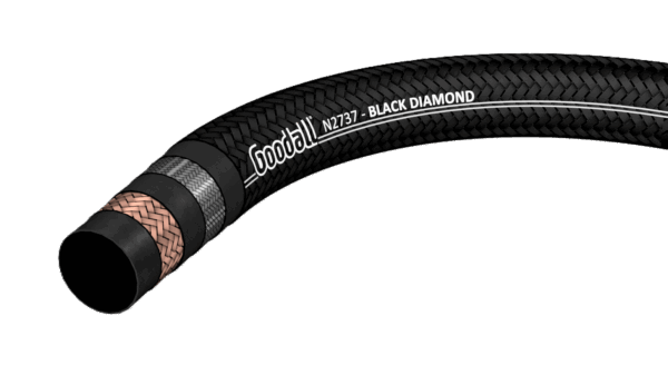 LPG – Goodall Hoses